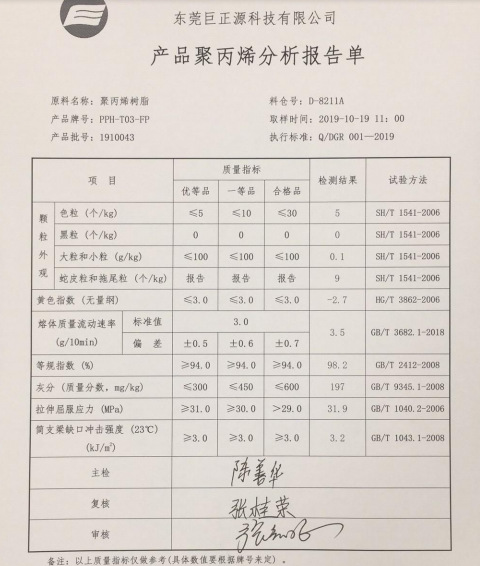 PP 巨正源PPH-T03 3个融脂 注塑级 挤出级 透明级-阿里巴巴