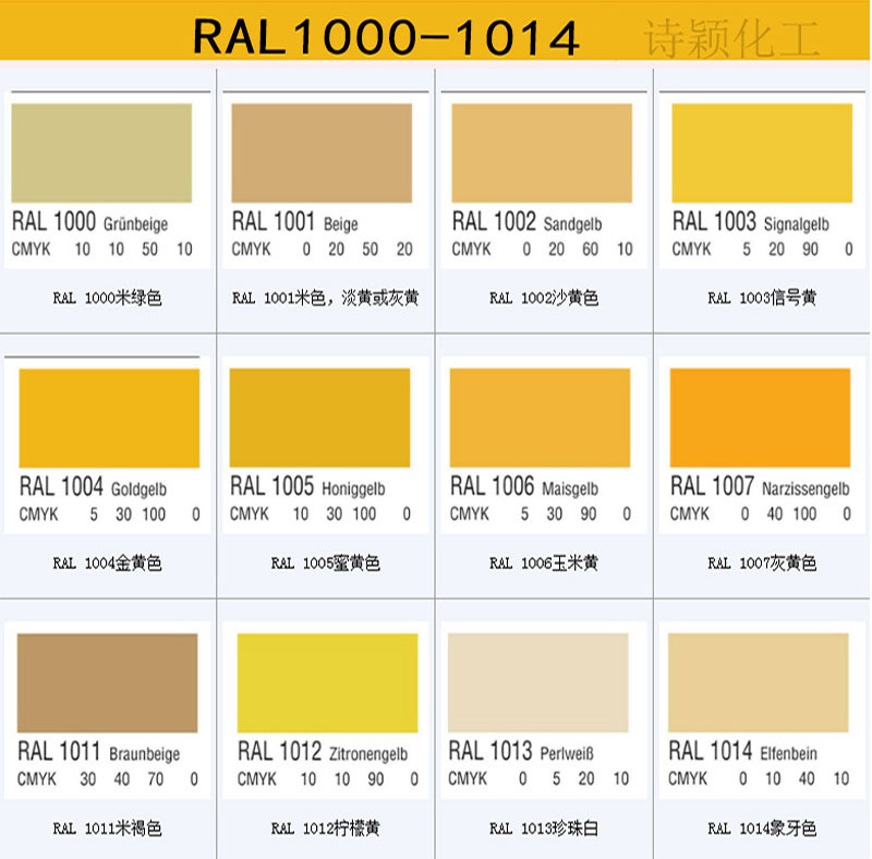 油漆BG01中绿灰机床漆 B02中灰磁漆 B05海灰油漆浅灰色涂料-阿里巴巴