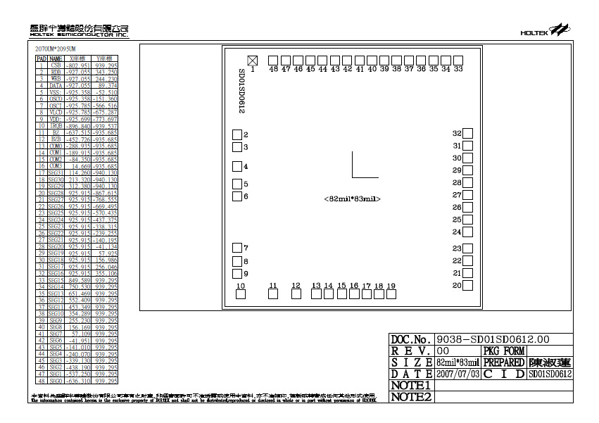 合泰LCD驱动控制器HT1621 DICE裸片 新版 原装正品-阿里巴巴