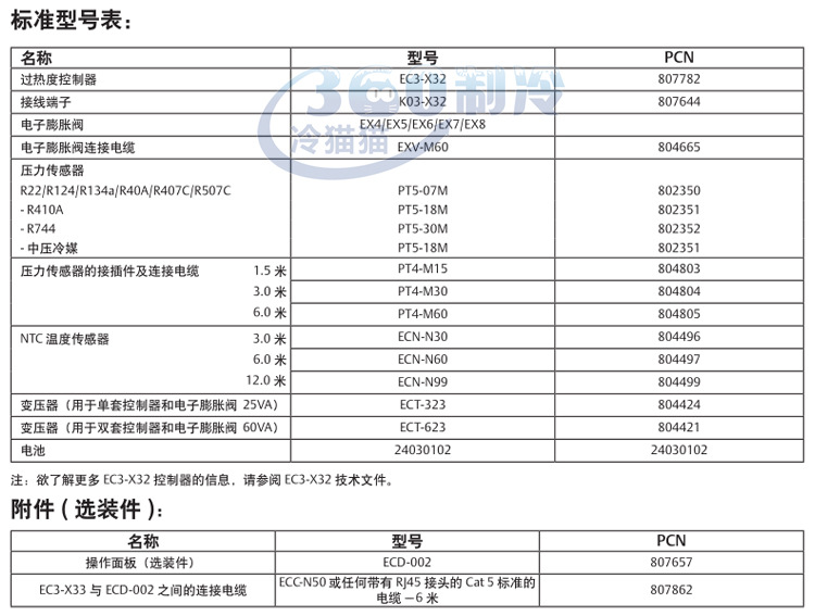 EMERSON艾默生电子膨胀阀驱动控制EC3-X32系列过热度控制器807782-阿里巴巴