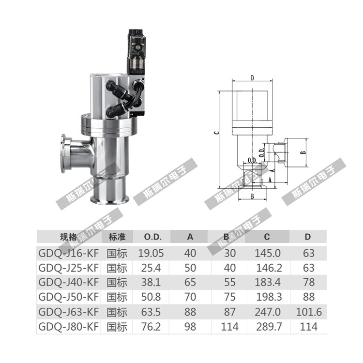 真空气动挡板阀 高真空手动阀门 GDQ-KF16 KF25 KF40 KF50-阿里巴巴