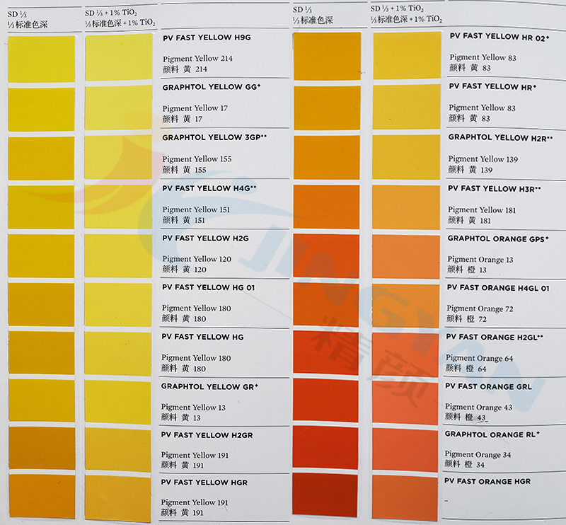 现货批发CLARIANT科莱恩PV Fast Red E5B有机颜料紫红色粉P.V.19-阿里巴巴