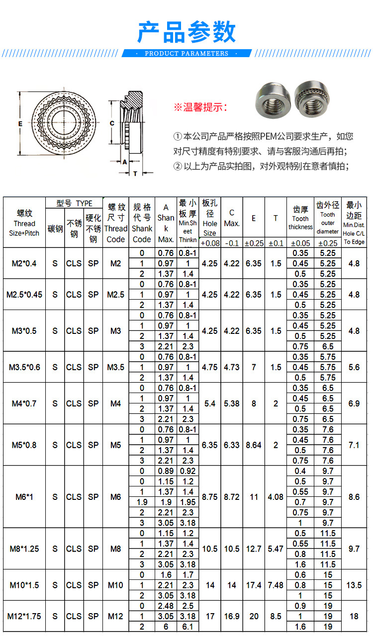 不锈钢压铆螺母压板花齿螺母铆钉CLS-M3/M4/M5/M6/M8-1/-2/-3-阿里巴巴