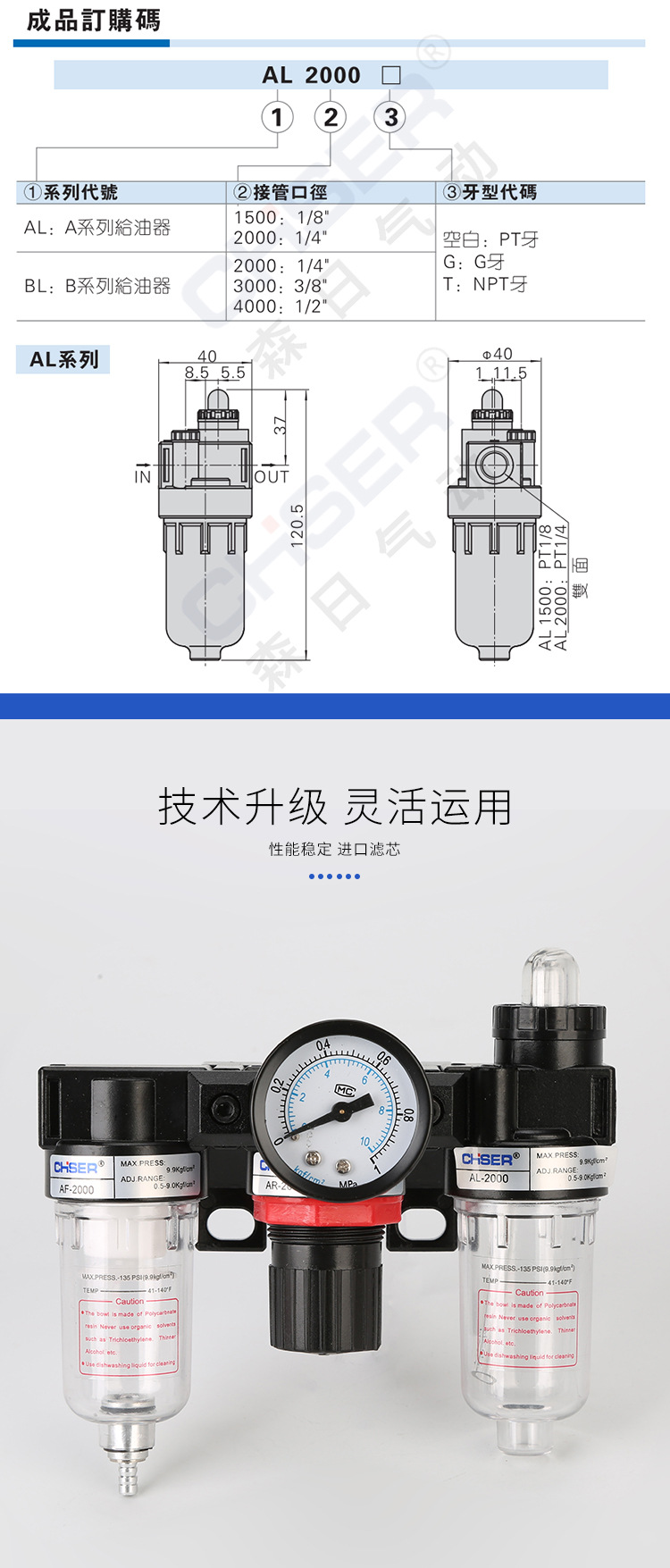 亚德客型气源处理器AFC2000油水分离器二联件AFR2000过滤调压阀-阿里巴巴