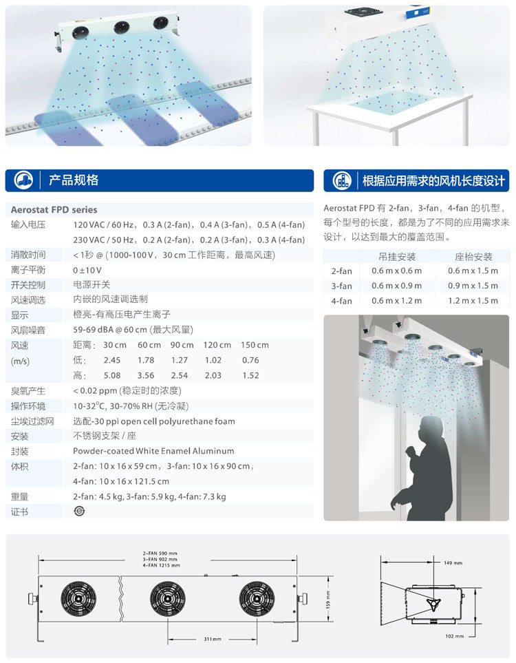 SIMCO离子风机AEROSTAT PC/PC2/XC/XC2/FPD-2-3-4除静电离子风扇-阿里巴巴