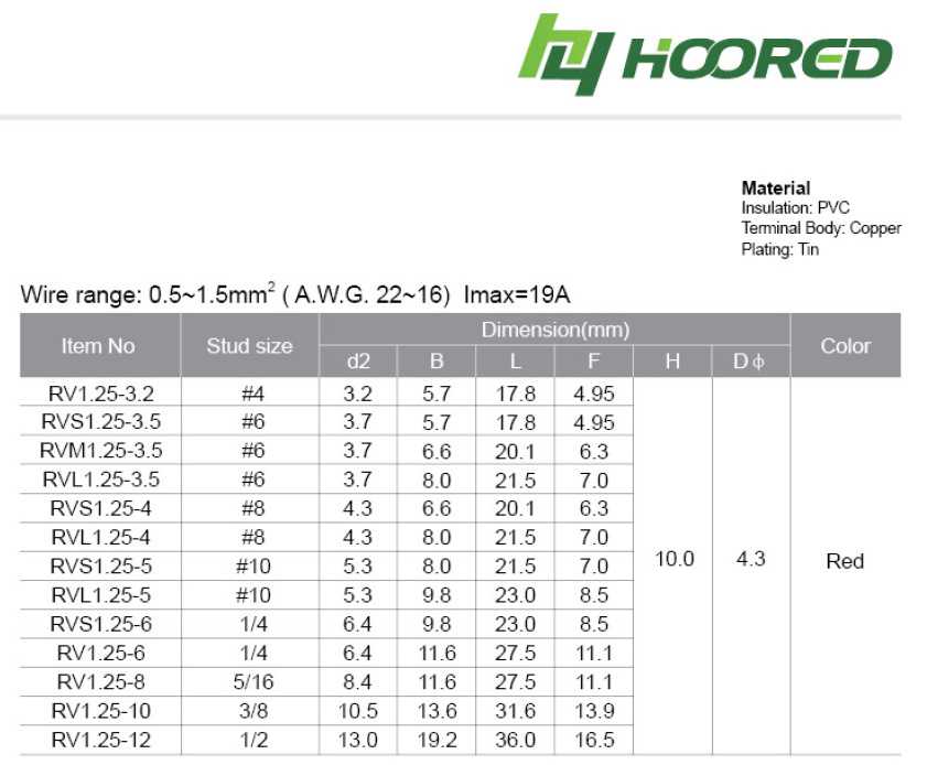 冷压端子RV1.25-6 RV1.25-8 预绝缘端子 绝缘束线线耳紫铜黄铜-阿里巴巴