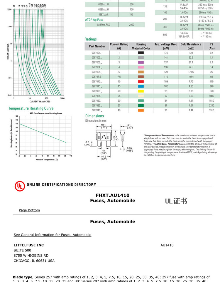 配套原装进口全新中号插片保险丝Littelfuse美国力特汽车用保险片-阿里巴巴