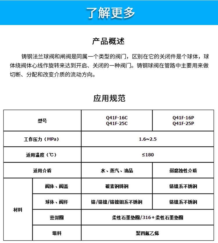 厂家直销Q41F-16/25C手动国标法兰蒸汽高温铸钢软密封法兰球阀4寸-阿里巴巴