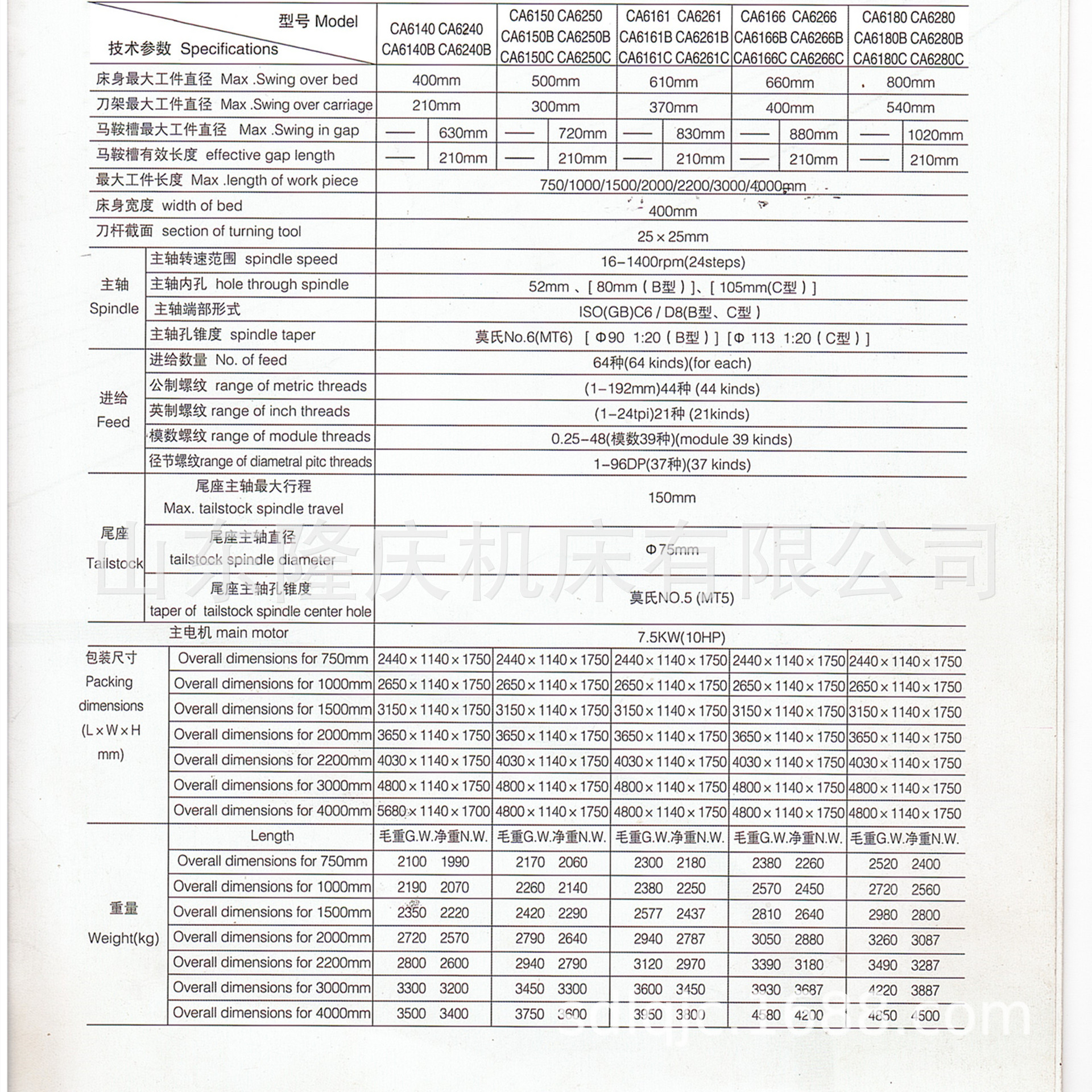 沈阳型普通车床CA6140A马鞍CW6163重型6150B6166C大孔径6180C-阿里巴巴