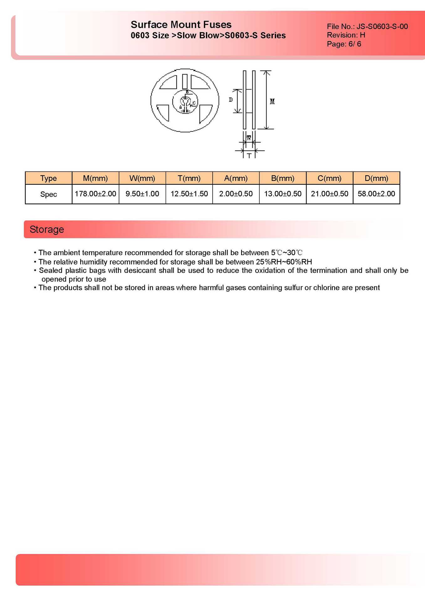 萨特SART S0603-F系列保险丝 电流保险丝FUSE 贴片慢断保险丝-阿里巴巴