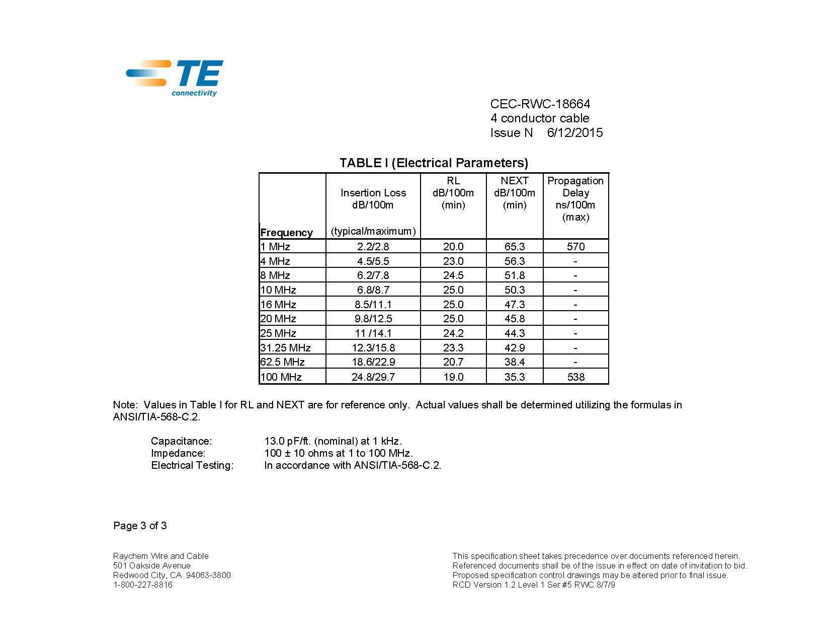 CEC-RWC-18664 TE泰科瑞侃 原装高温线现货2000ft 原装束线带否T-阿里巴巴