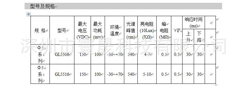 CDS光敏电阻 GL5537 GL5537-1 直径5mm 20-30K 暗电阻2M 森霸-阿里巴巴