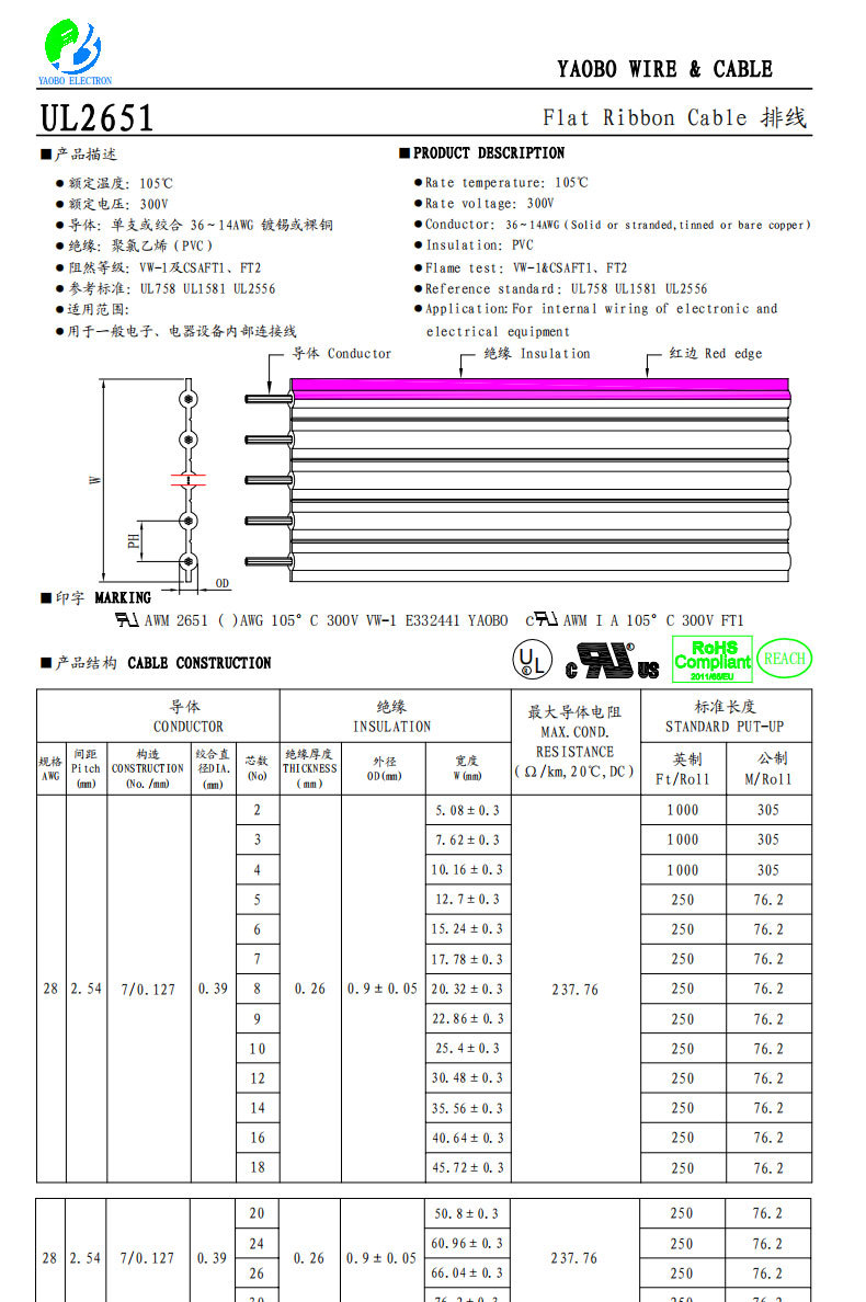 2651灰排线2.54间距 26AWG 2-64芯 耐温105度300V-阿里巴巴