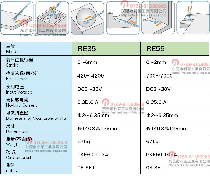 日本URAWA浦和RE35/RE55高精密电动锉电动往复锉刀模具抛光机-阿里巴巴