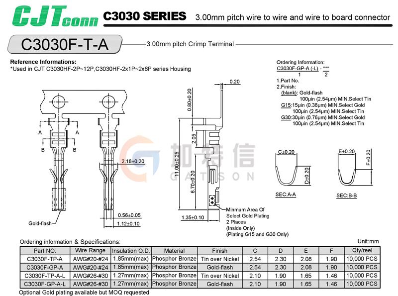 C3030F-TP-A CJT长江连接器原装正品 压线端子 间距P=3.0MM-阿里巴巴