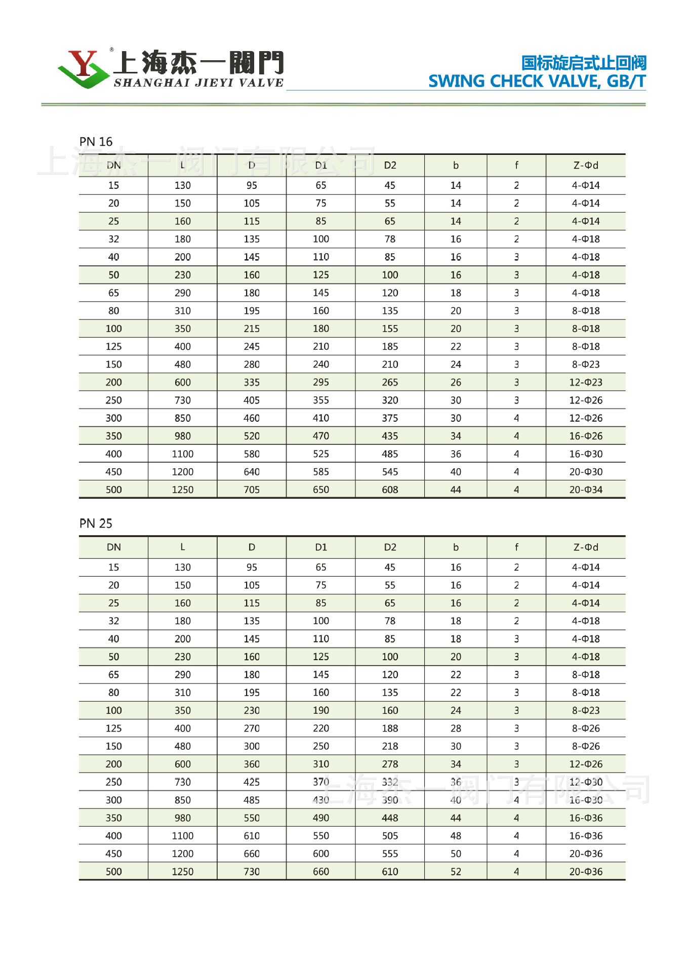 不锈钢旋启式止回阀 H44W-16RL 316L CF3M 1.6Mpa 重型 精铸-阿里巴巴