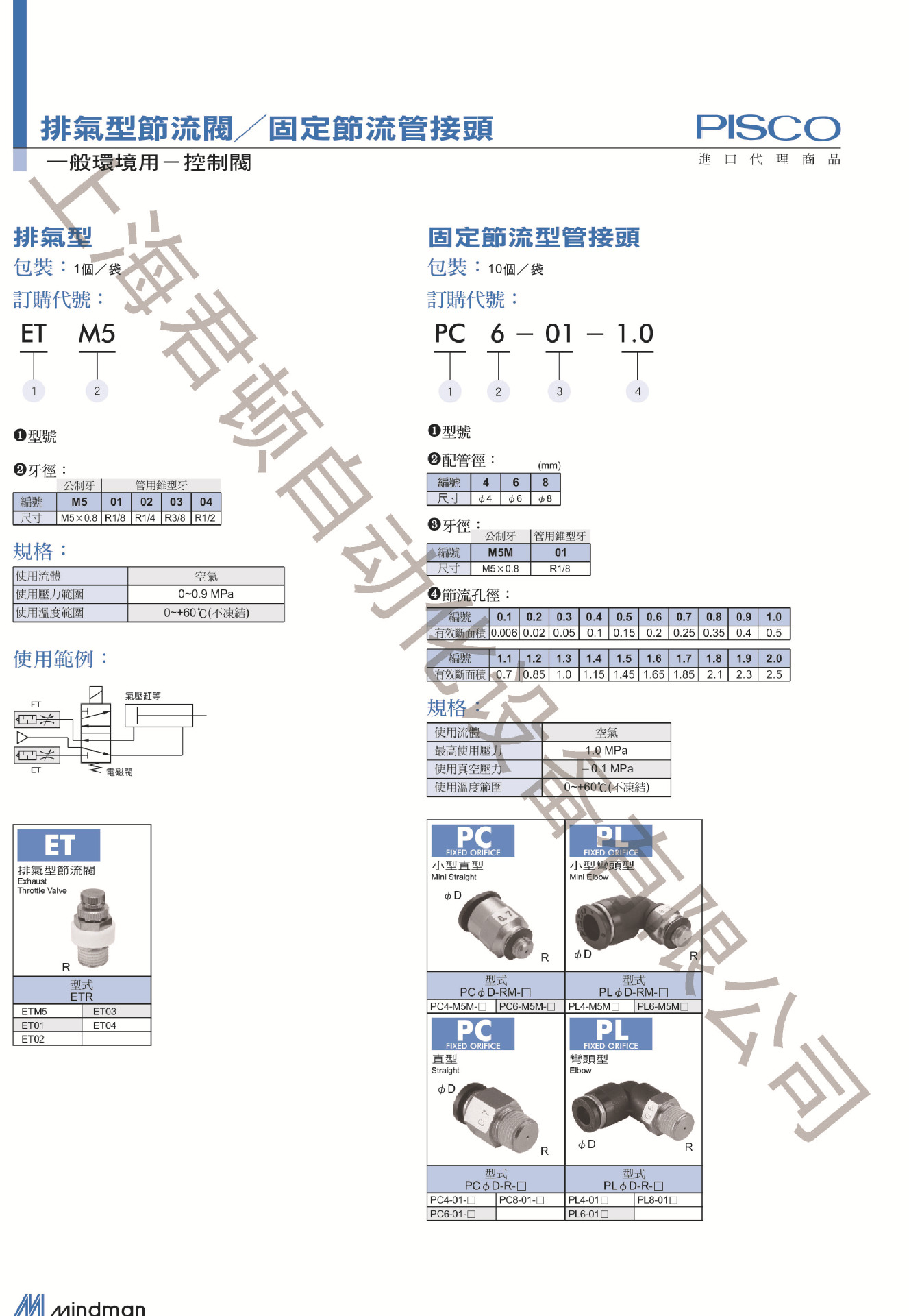 PISCO牌PC气管螺纹直通接头PC8-01T/PC8-02T/PC8-03T-阿里巴巴