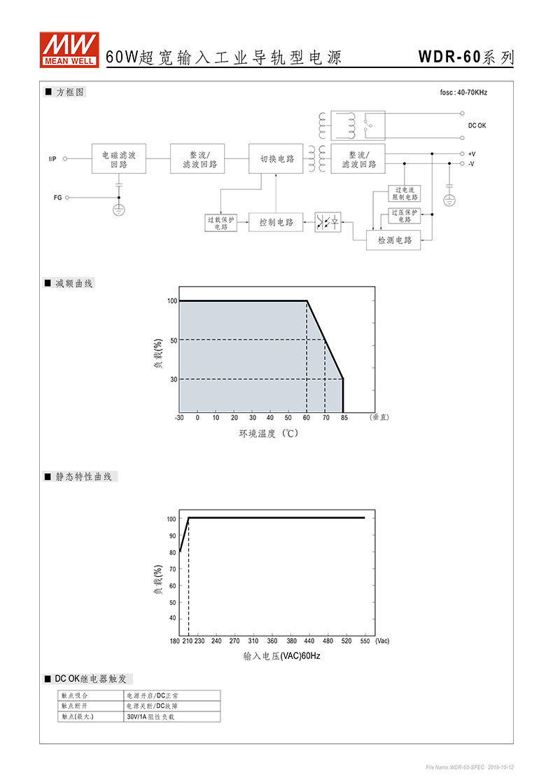 台湾明纬电源导轨开关电源WDR-60-24单相高压380输入驱动12V48V5V-阿里巴巴