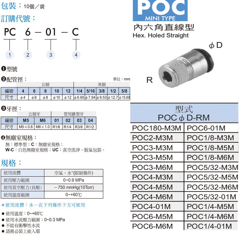 PISCO牌标准型管POC6-M5/POC6-M6/POC6-01/POC6-02直通快速接头-阿里巴巴