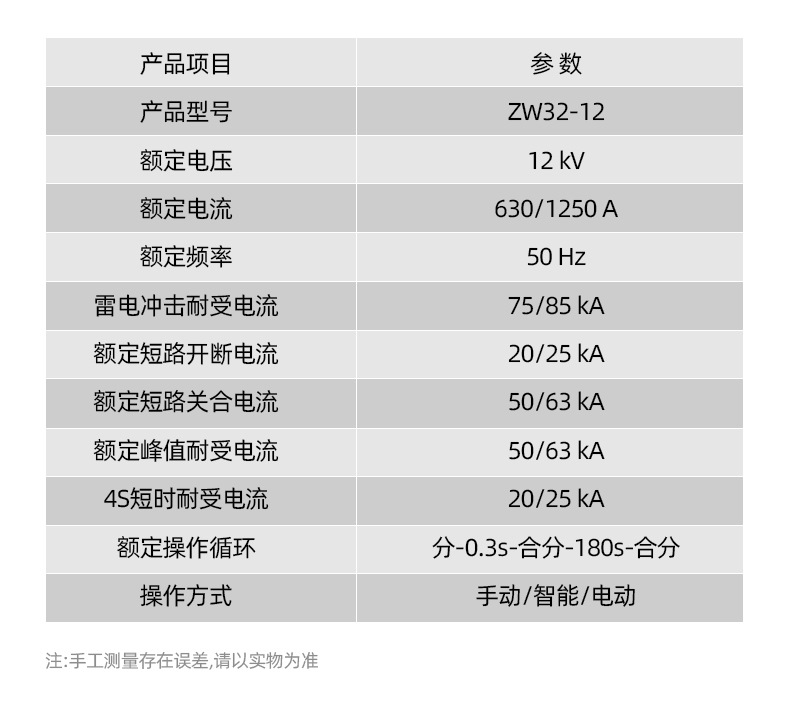 宇捷10KV柱上真空开关ZW32-12/630户外高压真空断路器不锈钢永磁-阿里巴巴