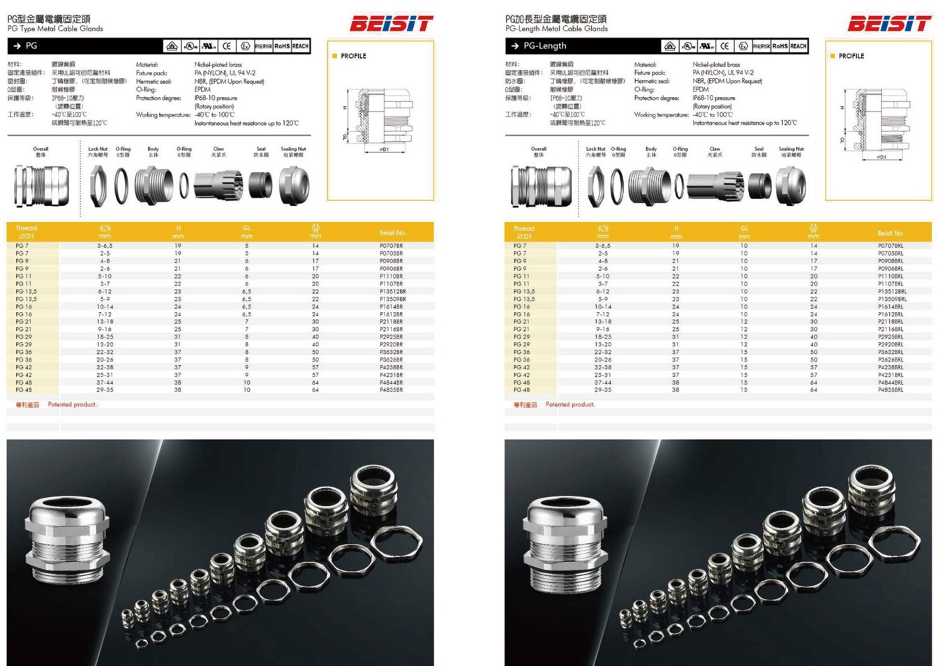 BEISIT倍仕得PG型金属电缆固定头P2118BR/P2116BR/P1614BRP1612BR-阿里巴巴