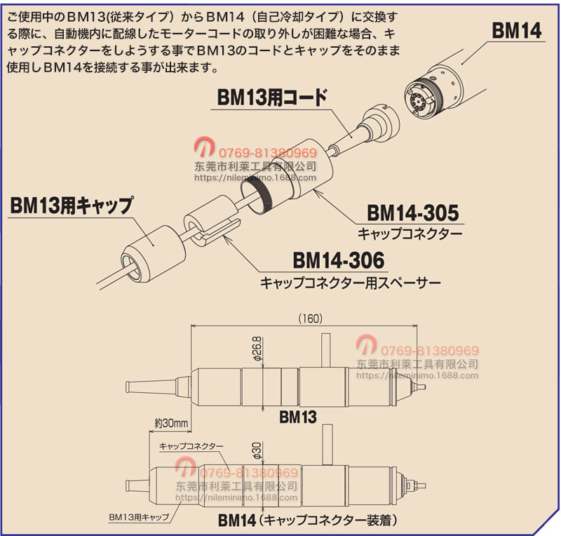 日本URAWA浦和BM14无刷电主轴自动化电动工具可磨削刻印打磨雕刻-阿里巴巴