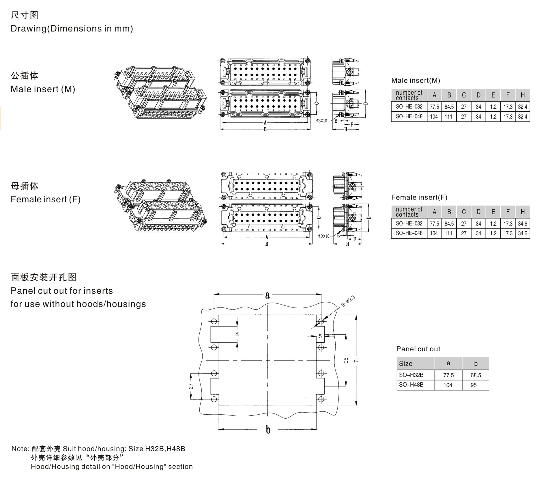 德国Harting 唯同款 HE全系列 热流道连接器 HDC-HE-032 32孔位-阿里巴巴