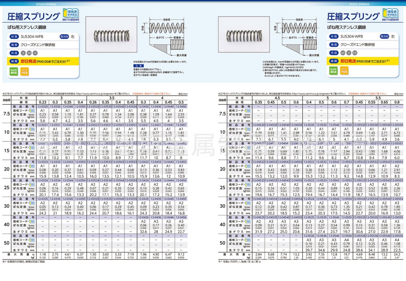 日本原装进口SAMINI圧縮スプリング(SWP-A／SUS304-WPB)12-05552-阿里巴巴
