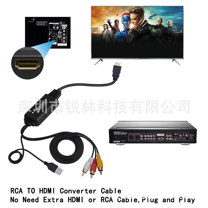 批发av转hdmi转换器 AV2HDMI转换线 高清rca to hdmi电视转投影仪-阿里巴巴