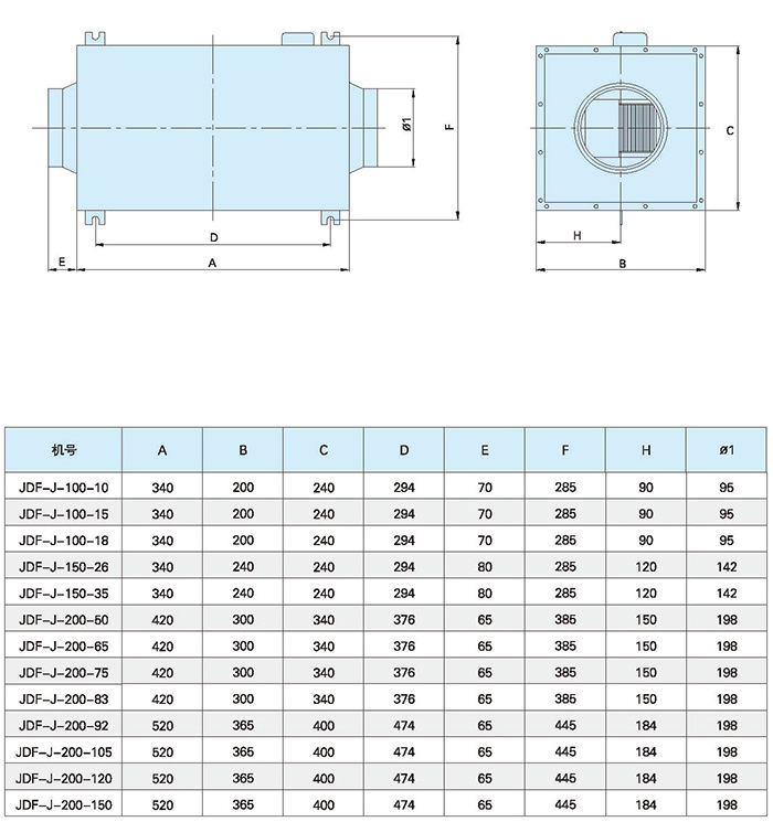 静音风机 JDF-J-200-65系列空调系统管道送排风机 接管尺寸200mm-阿里巴巴