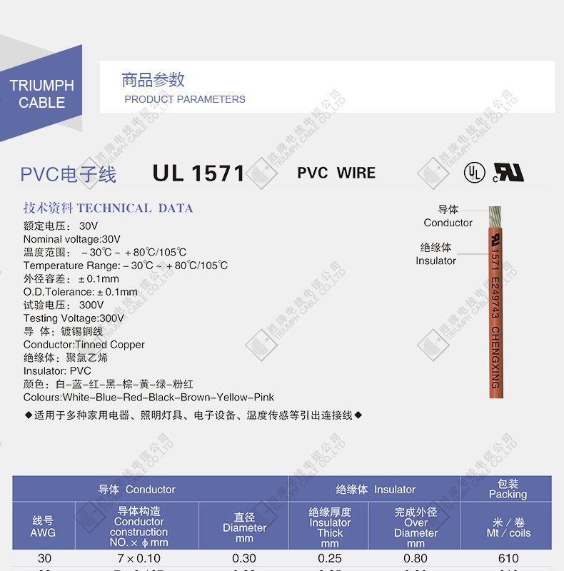 厂家直销UL1571-26AWG环保阻燃镀锡铜绞合单芯30V电子连接导线PVC-阿里巴巴