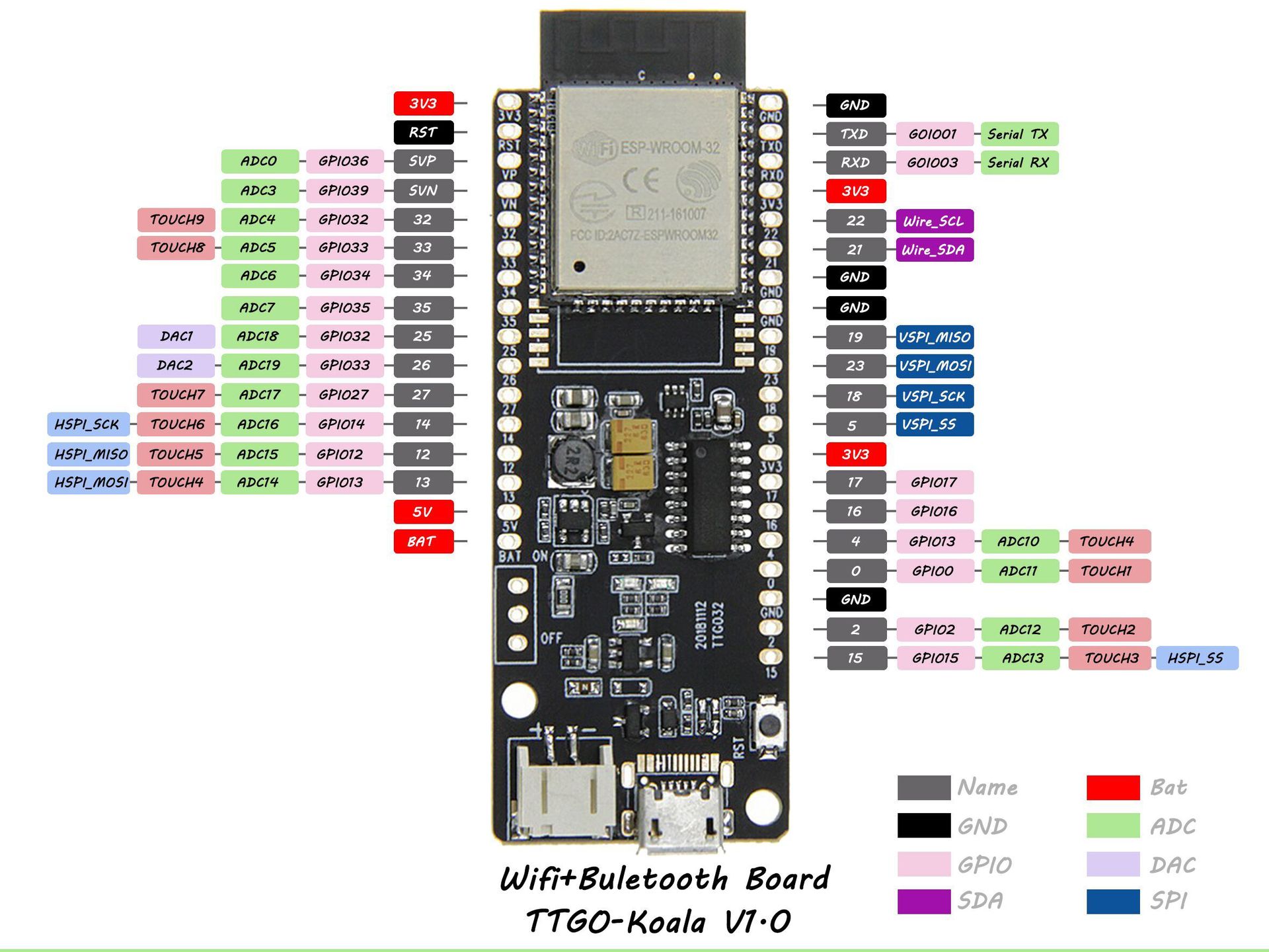 esp32网络云台,esp32舵机云台,esp32控制无刷电机_大山谷图库