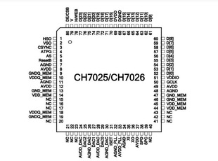 CH7213 CH7101 CH7525 CH7530 CH7210 昆 供应 USB Type C-阿里巴巴