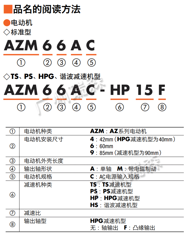 进口日本东方伺服步进电机AZM66AK AZD-K AZD-KD KX CC030VZF2-阿里巴巴