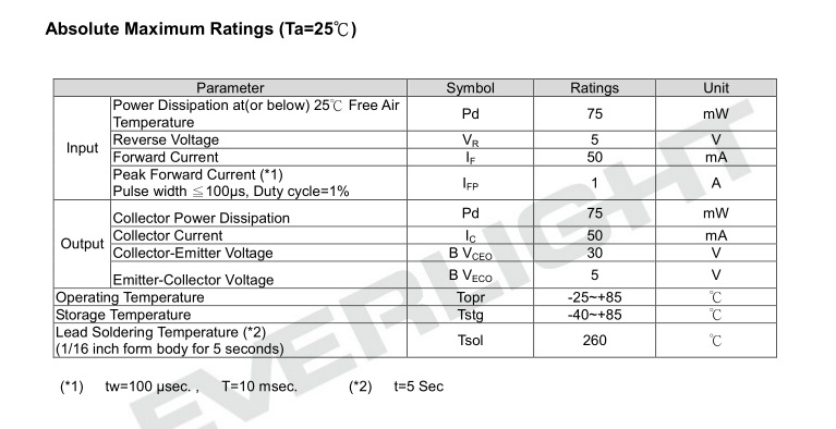 ITR9909反射式光电开关 红外线对管 ITR9909反射式光电开关-阿里巴巴
