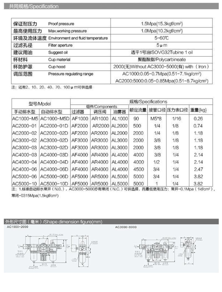气动三联件油水分离器AC5000-10D自动排水器工业气源处理器-阿里巴巴