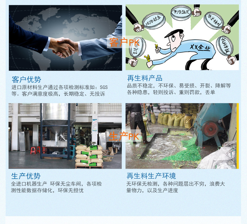 PP GF20% 均聚增强20 本色新料改性 玻纤增强聚丙烯 耐高温135度-阿里巴巴