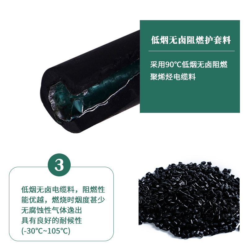 民鑫光缆室外非金属阻燃光缆24芯GYFTZY-24B1 4芯-144芯电力光缆-阿里巴巴