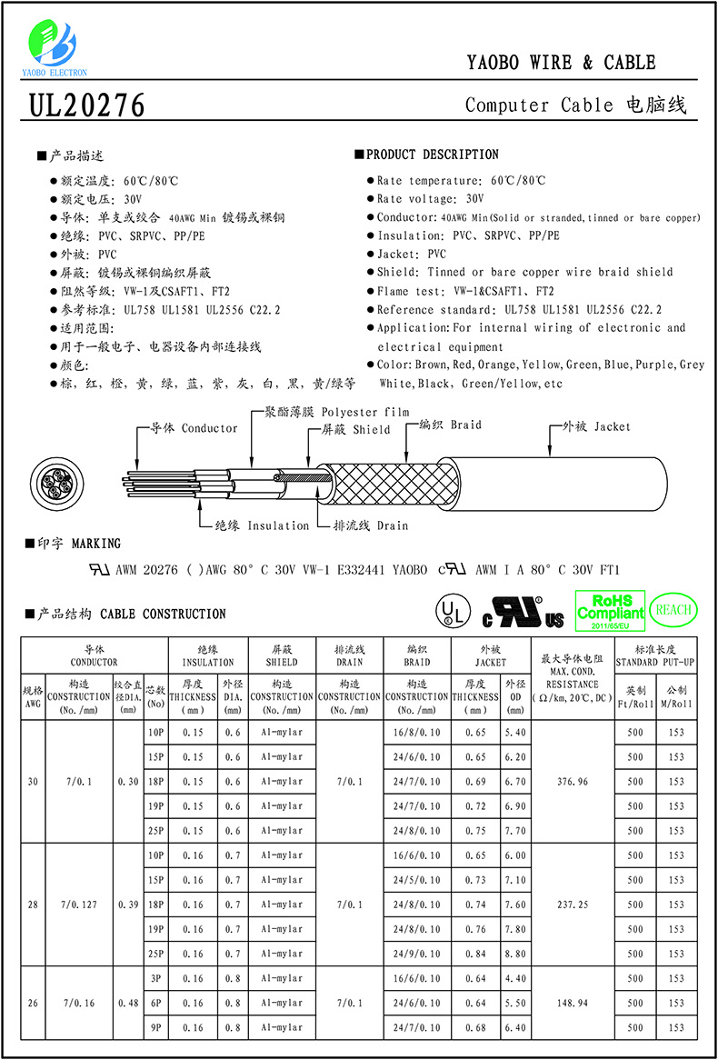 UL20276多芯线 美标屏蔽线 带编织 26AWG 28AWG 30AWG-阿里巴巴