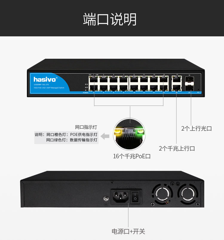 S2600WP-16G-2TS 2光18电管理型POE交换机企业VLAN二层网管交换机-阿里巴巴