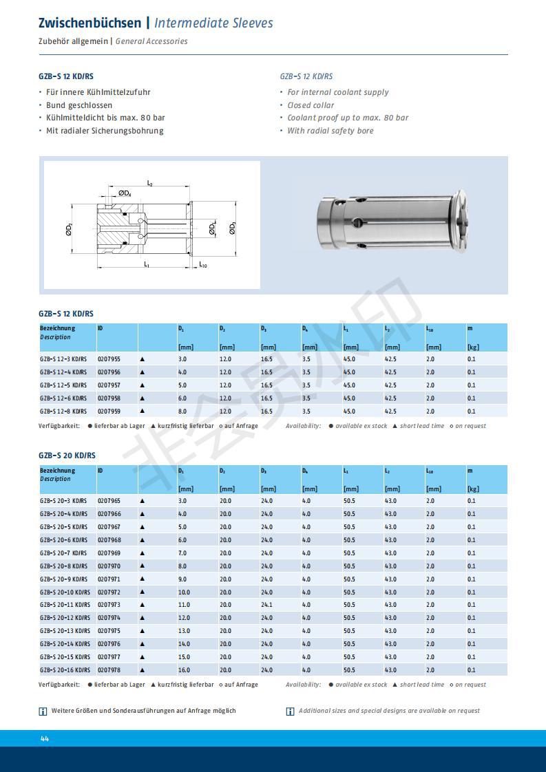 雄克SCHUNK高速液压刀柄TENDO EC HSK-A63 D12x80 0206404高精度-阿里巴巴