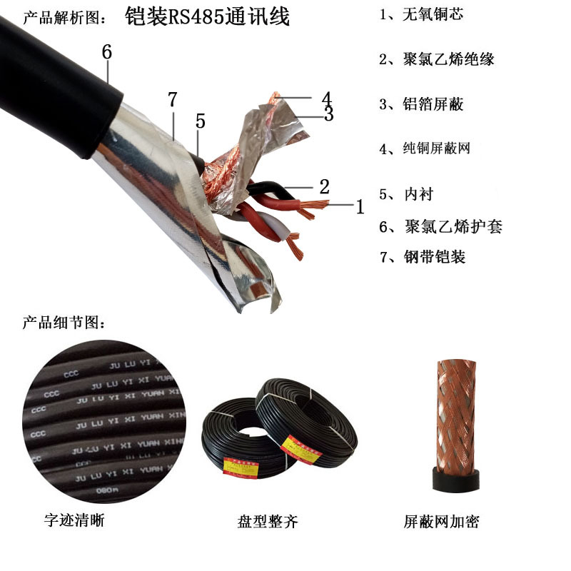 铠装rs485通信线2对铠装双绞屏蔽线RVSP22 4X0.75ASTP120Ω铜can-阿里巴巴