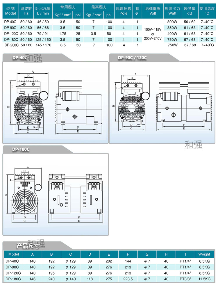 无油式活塞式真空泵 钰邦真空泵 DP-90V 台湾钰邦泵 4立方气泵-阿里巴巴