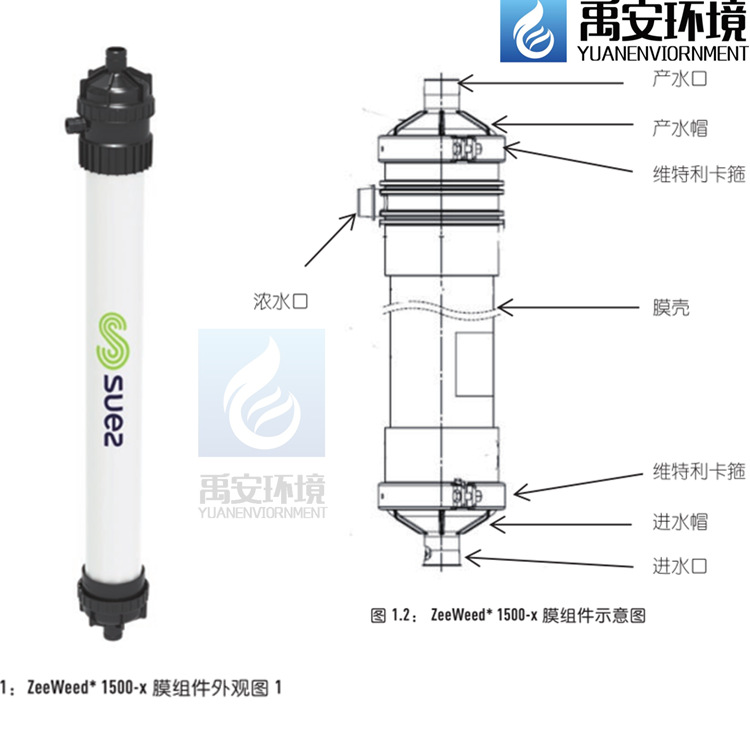 ZW1500-X型号超滤膜中水回用超滤膜中空纤维膜pvdf膜ZeeWeed1500-阿里巴巴