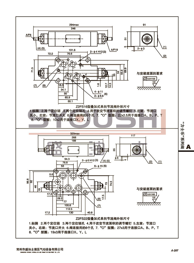 双单向节流阀Z2FS6-2-30Y/S Z2FS6-2-43/2QV Z2FS6-30B/S2调速阀-阿里巴巴