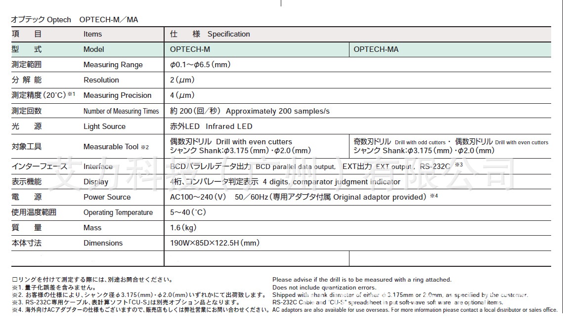日本UNION TOOL佑能OPTECH-M/MA测径仪-阿里巴巴
