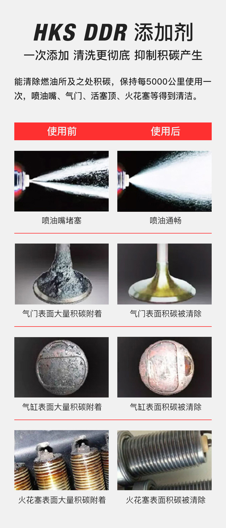 HKS毒药 DDR汽油添加剂 汽车燃油宝除积碳节油清洗剂pea正品100ML-阿里巴巴