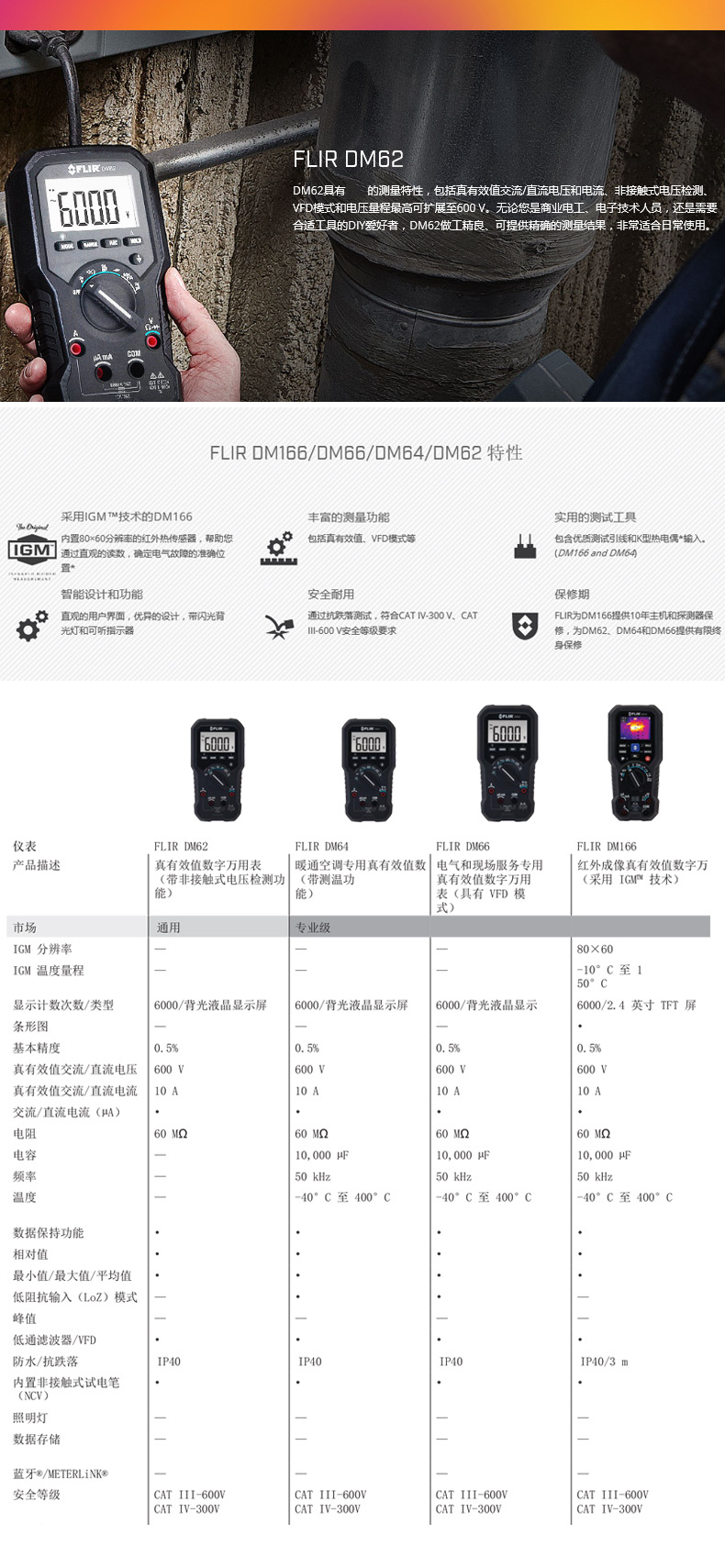 菲力尔红外热成像万用表FLIR DM166 数字万用表DM62/66/64-阿里巴巴