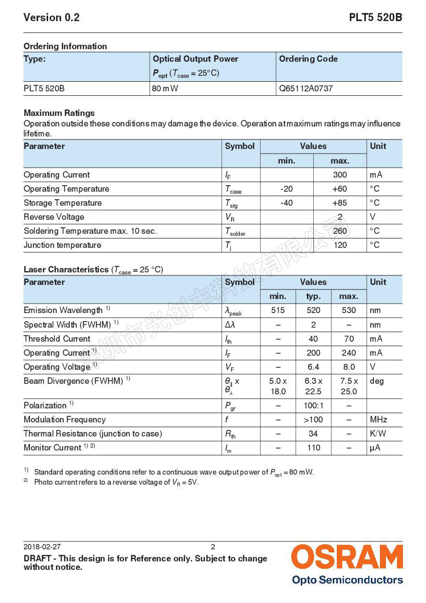 欧司朗带PD激光二极管PLT5520B绿光520nm80mW3针脚现货激光二极管-阿里巴巴