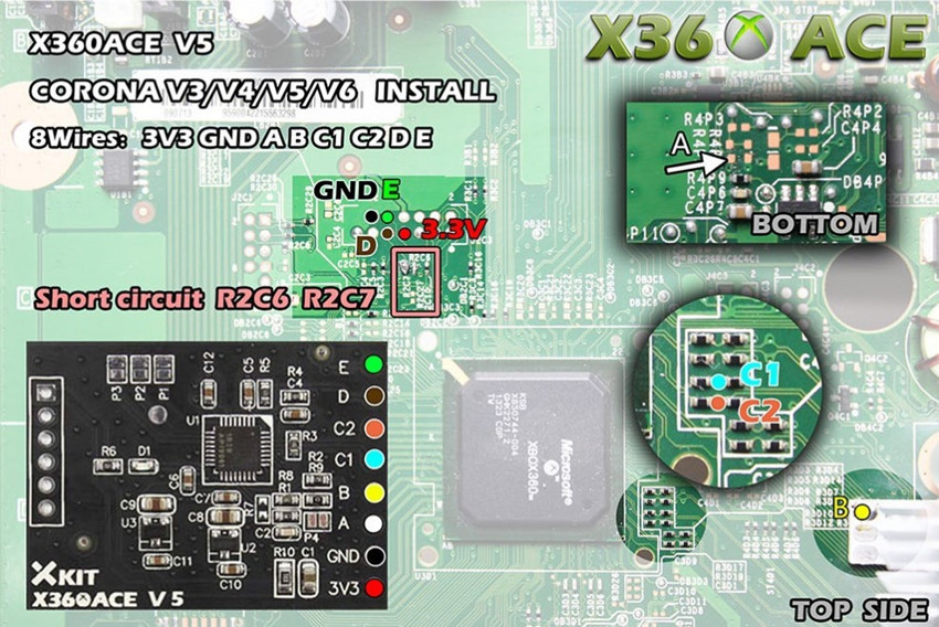 XBOX360 ACE V5 360薄机Xbox360脉冲芯片Corona/Trinity V5脉冲板-阿里巴巴